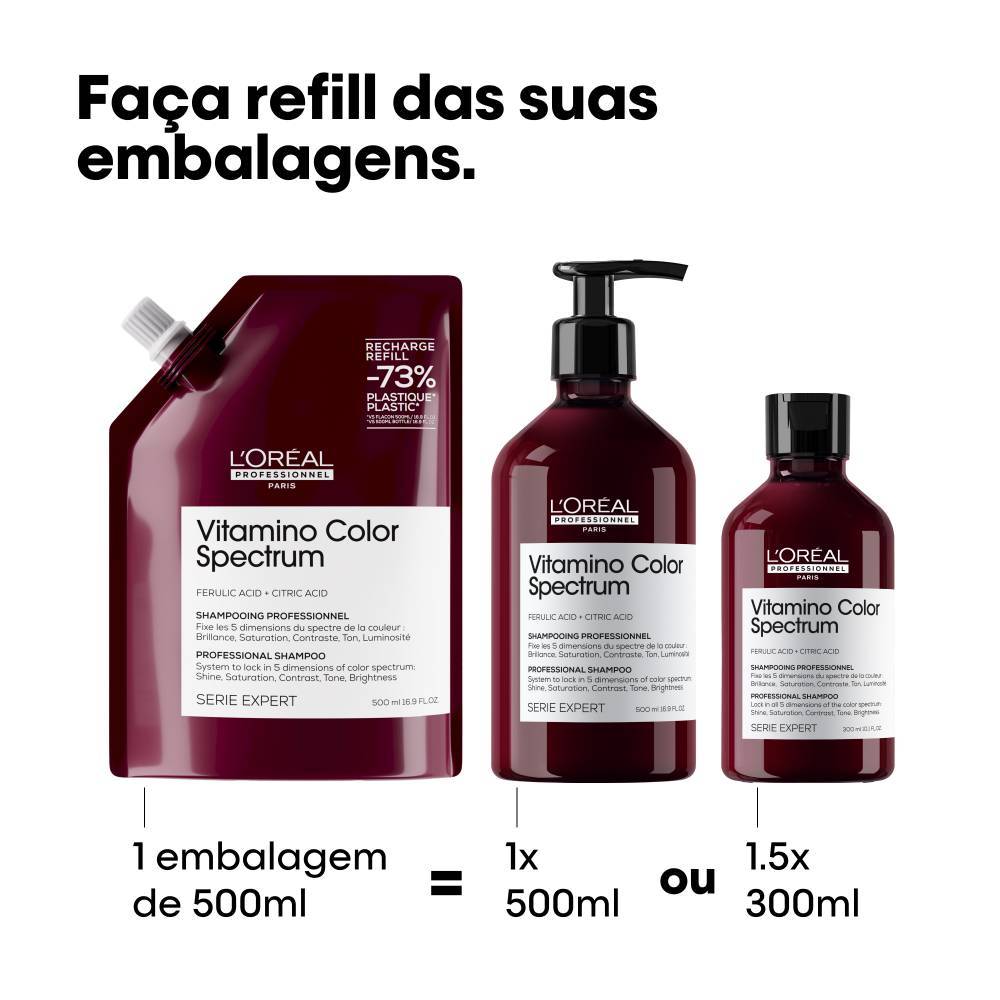 L'Oréal Professionnel Vitamino Color Spectrum Shampoo Recarga 500ml